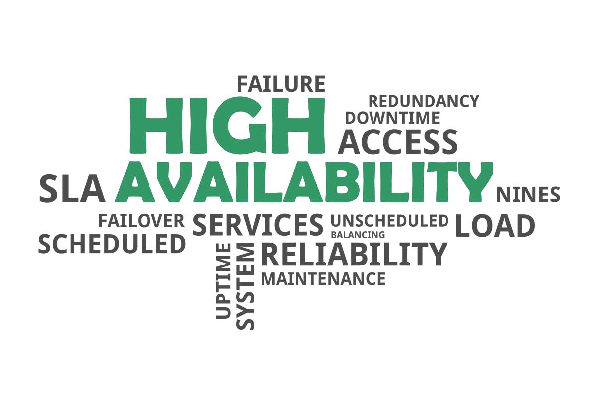 How To Avoid Unexpected Site Downtime How To Avoid Unexpected Site Downtime